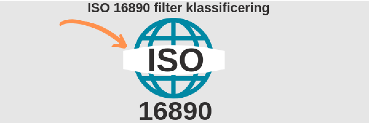 ISO 16890 filterklassificering | Läs vad denna klassificering innebär