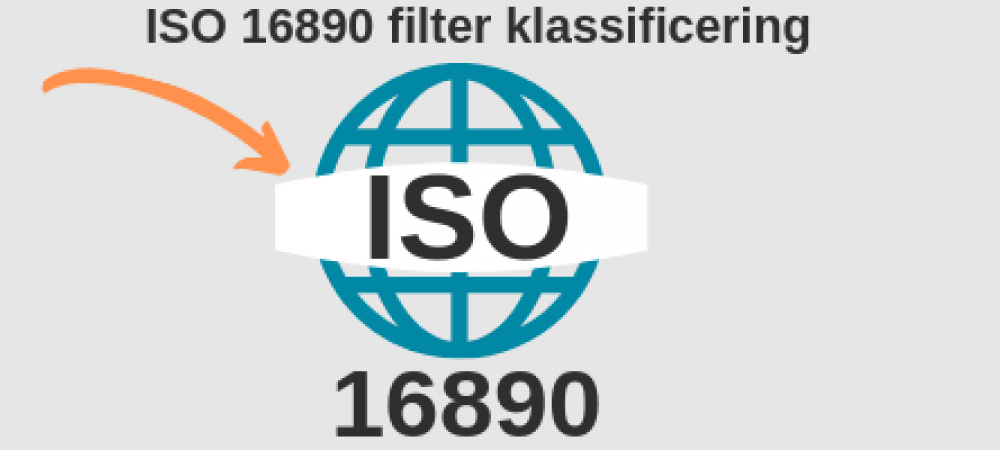 ISO 16890 filterklassificering | Läs vad denna klassificering innebär
